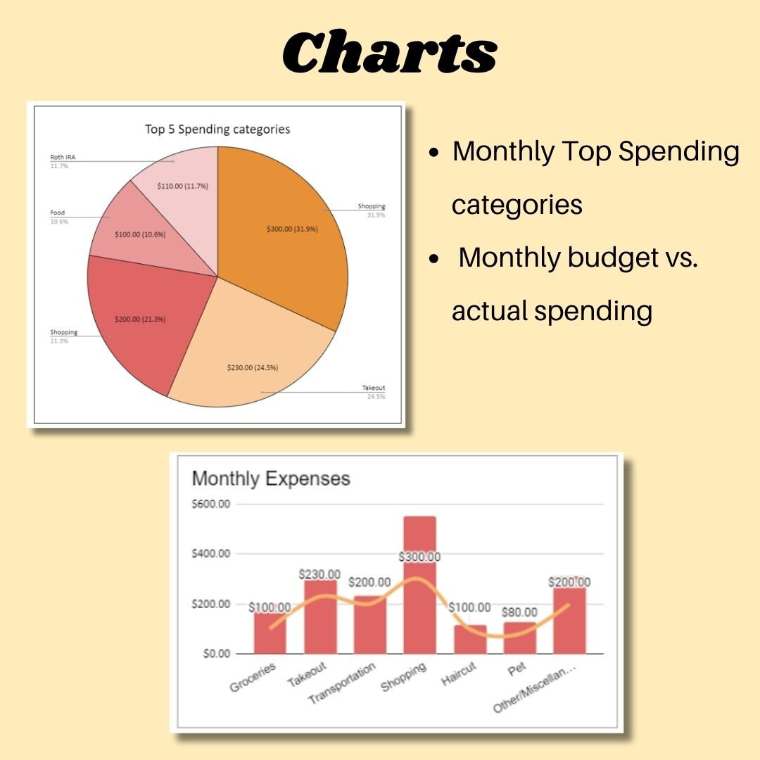 Monthly Budget, Budget Template, Expense Tracker, Monthly Expense ...
