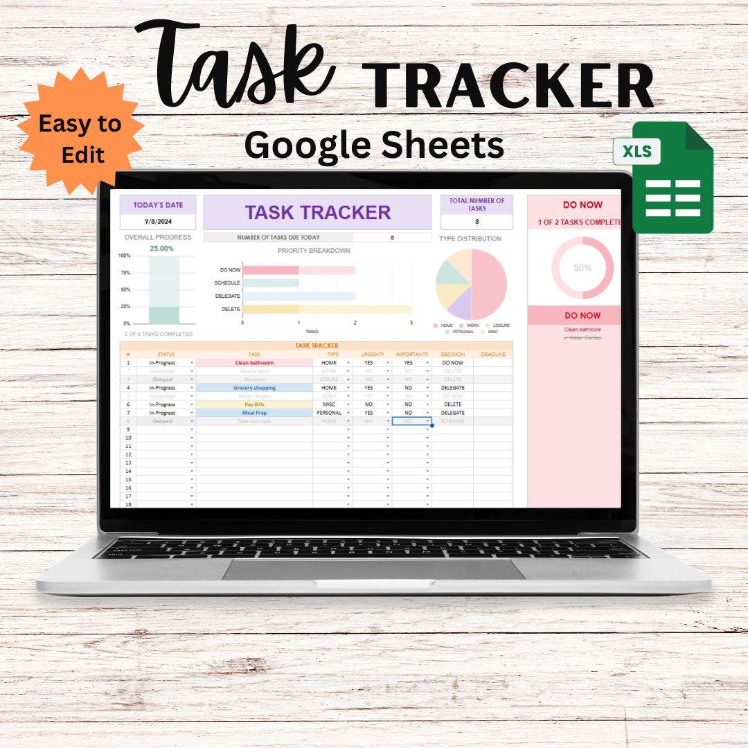 Editable to Do List, Daily Task Tracker, Daily Schedule, Daily Planner ...