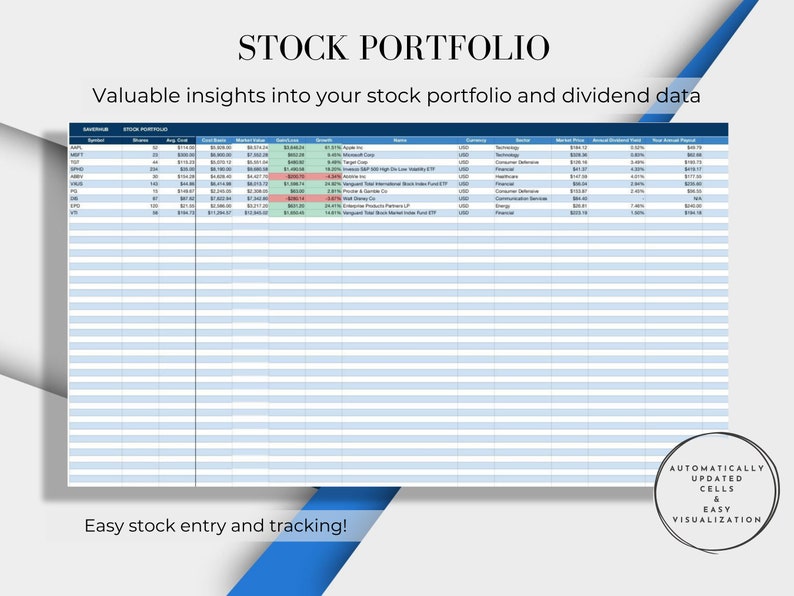 Advanced Dividend Stock Portfolio Stock Portfolio Template Spreadsheet ...
