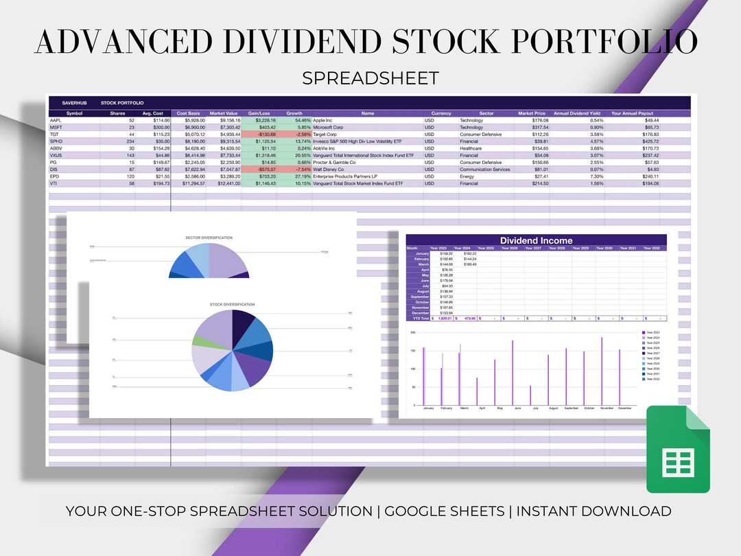Advanced Dividend Stock Portfolio Stock Portfolio Template Spreadsheet ...