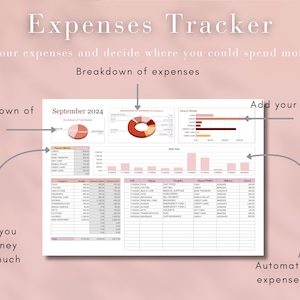 Expense Tracker, Budget Planner Google Sheets, Monthly Budget ...