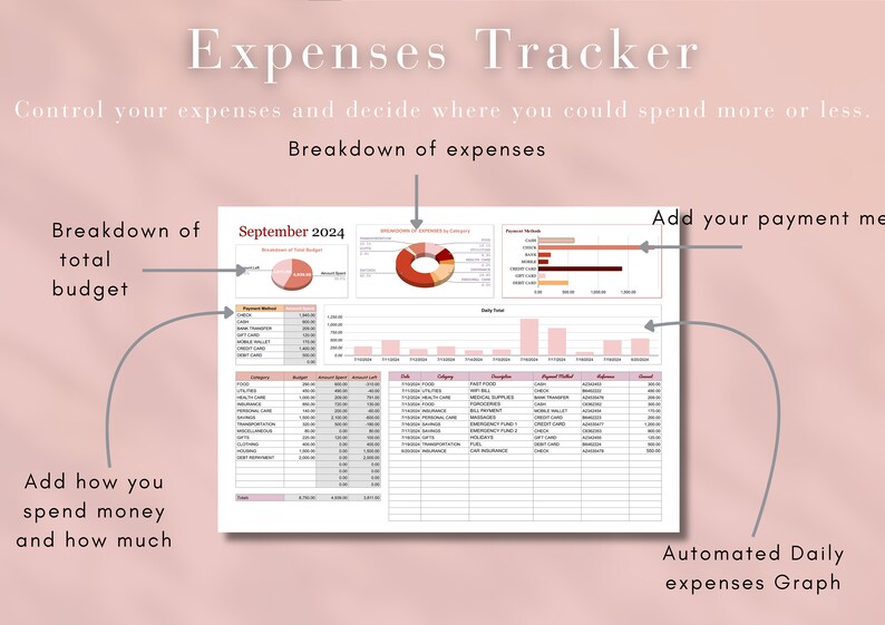 Expense Tracker, Budget Planner Google Sheets, Monthly Budget ...