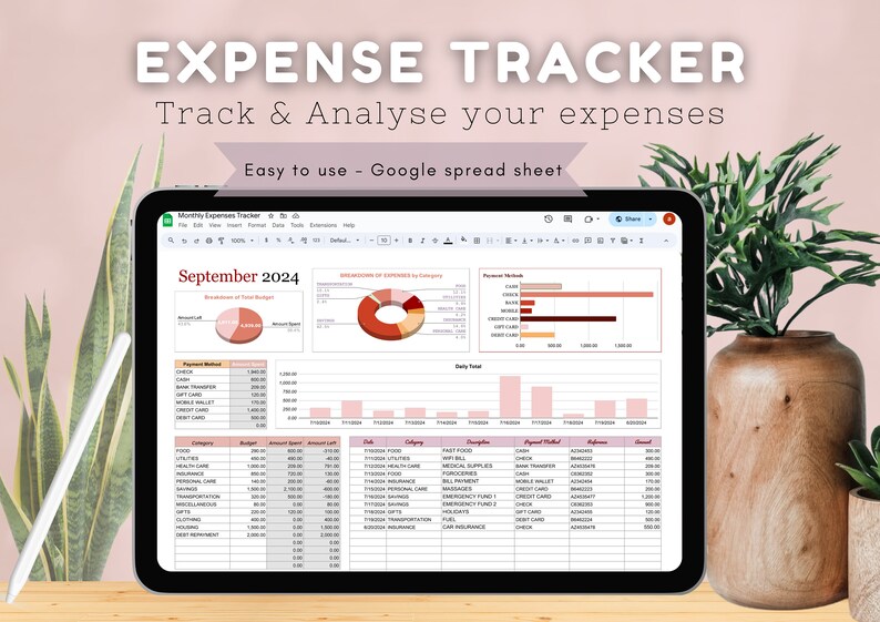 Expense Tracker, Budget Planner Google Sheets, Monthly Budget ...