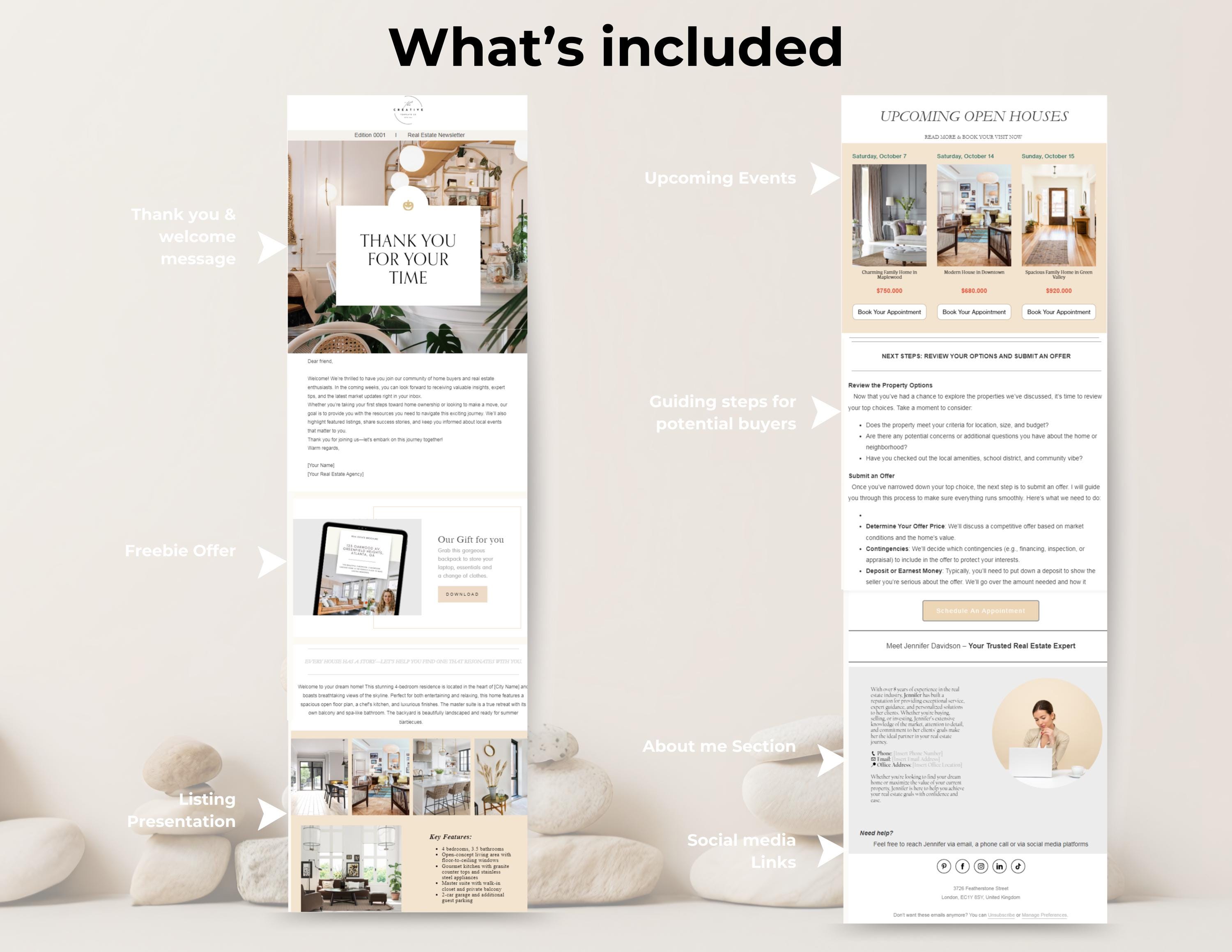 Flodesk Editable Newsletter Template, Realtor Email Campaign, Flodesk ...