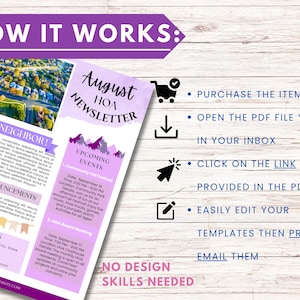 HOA Newsletter Template Bundle: 12-month Community News (canva, Digital ...