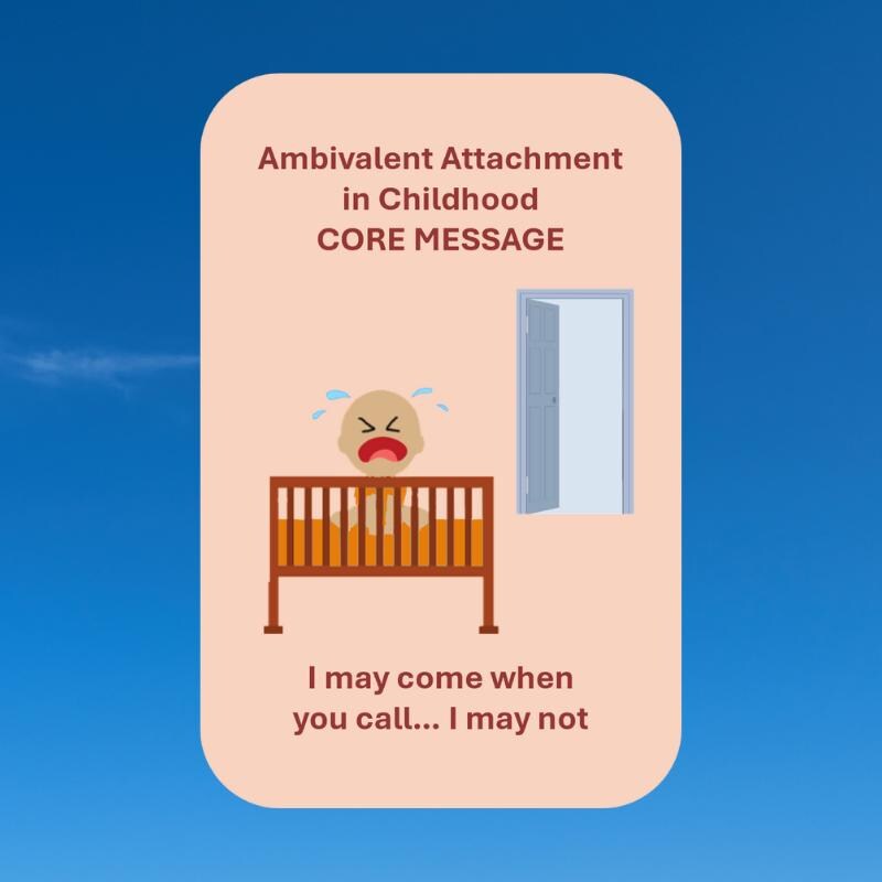 Understanding Attachment Cards for Counsellors, Therapists ...