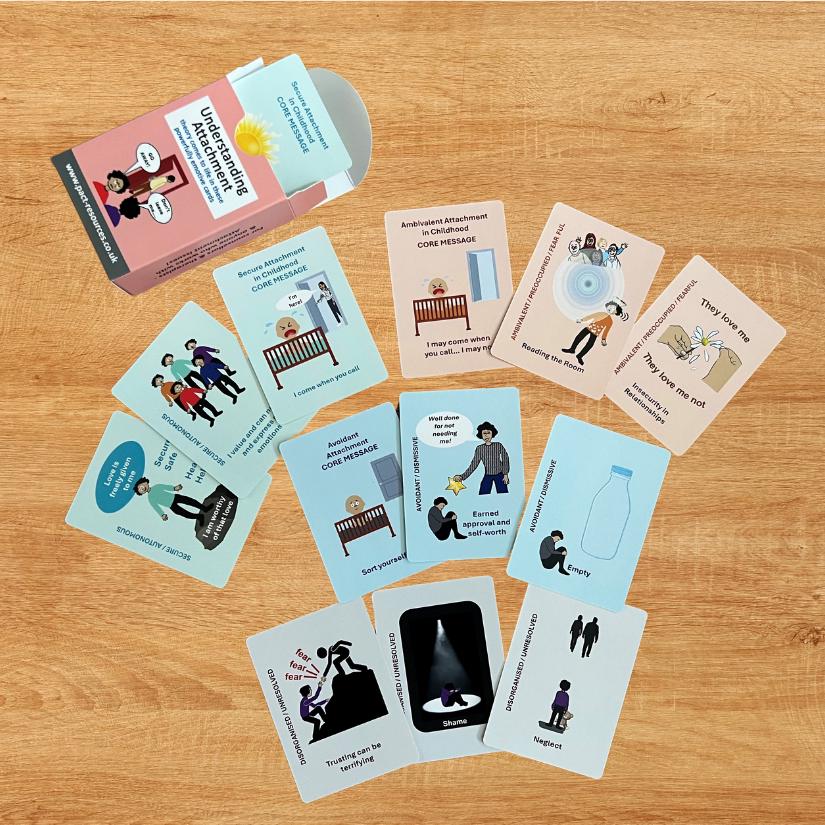 Understanding Attachment Cards for Counsellors, Therapists ...