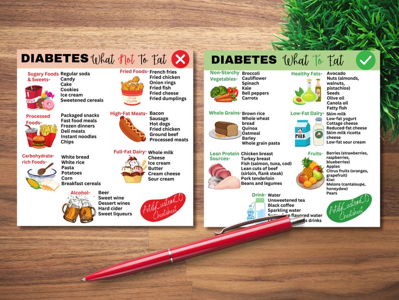 Magnetic Diabetes Food List Low Carb Food List Type 2 Diabetes Food ...