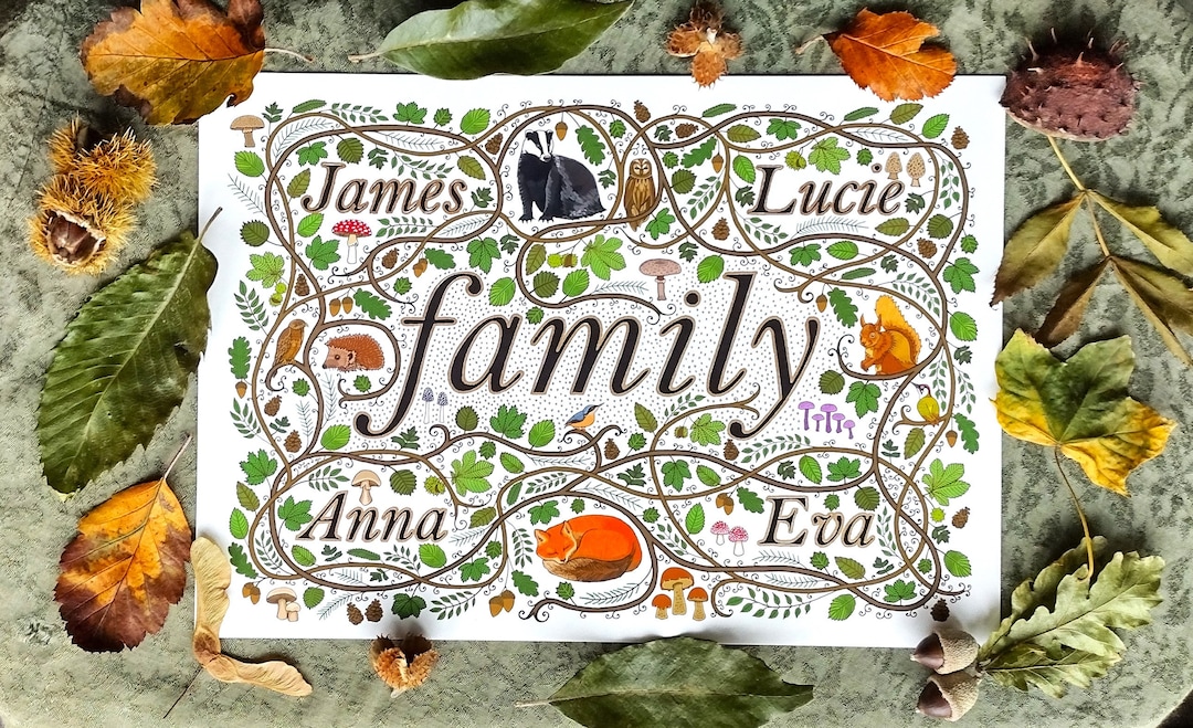 Personalised Family Names Art Print - Woodland Forest Theme Customised ...