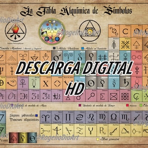 Tabla Alquímica de Símbolos (Alquimia) – Póster Imagen HD en PDF para ...