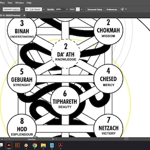 Kabbalah or Qabalah Tree of Life of the Jewish Mysticism Showing the ...