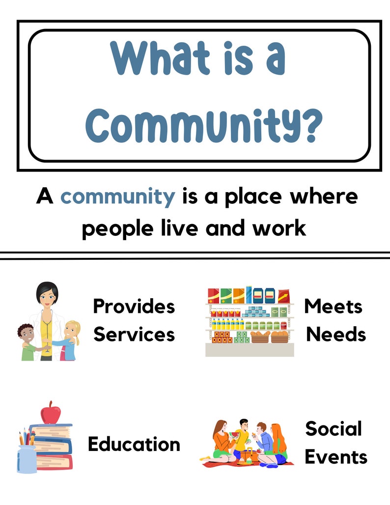 Community Unit Primary Grades Social Studies Unit With - Etsy