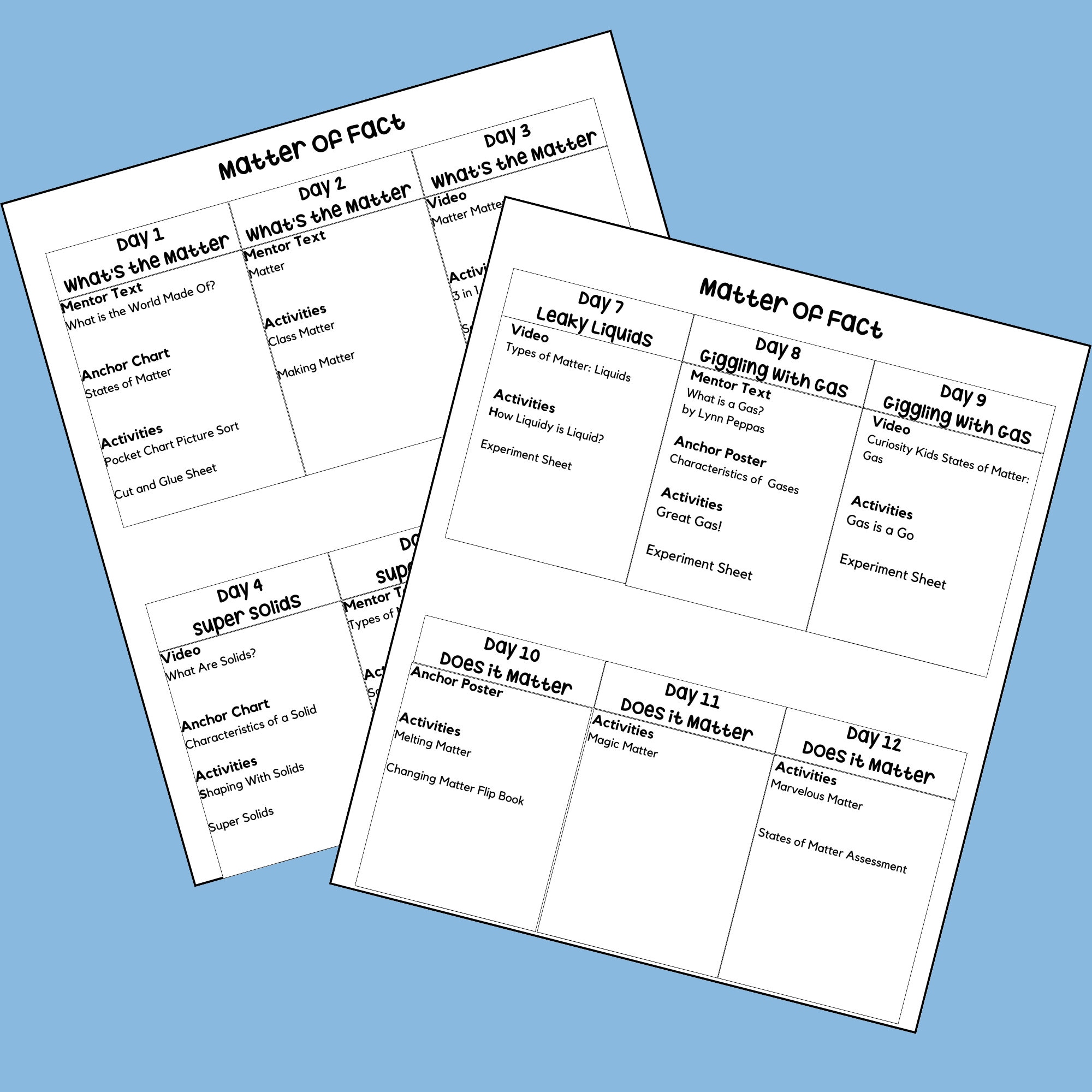 States of Matter Science Unit Primary Grades - Etsy