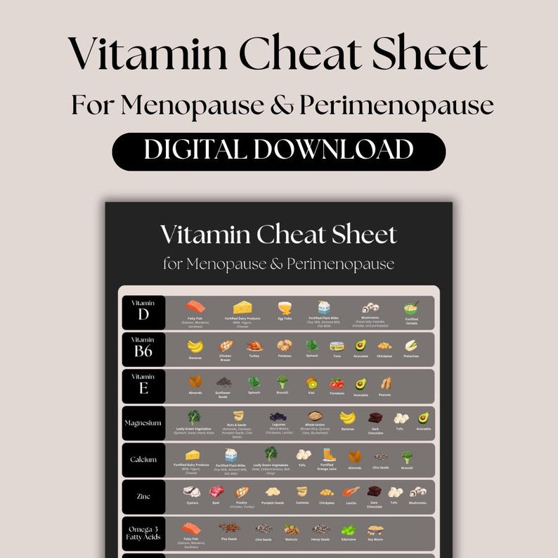 Menopause Vitamin Cheat Sheet – Printable Foods Guide (digital Download ...