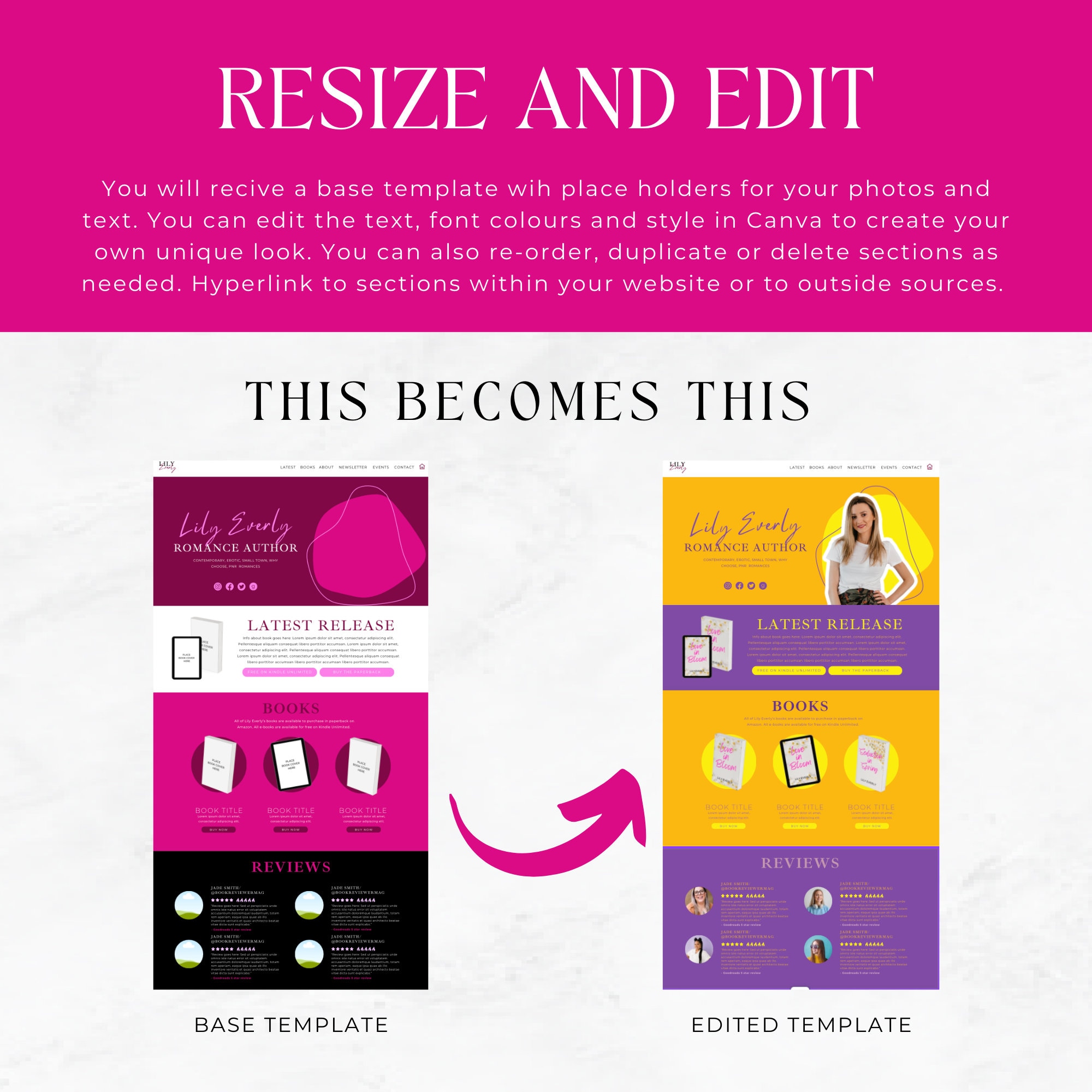 Canva Website Template for Romance Authors | Website Theme Author ...