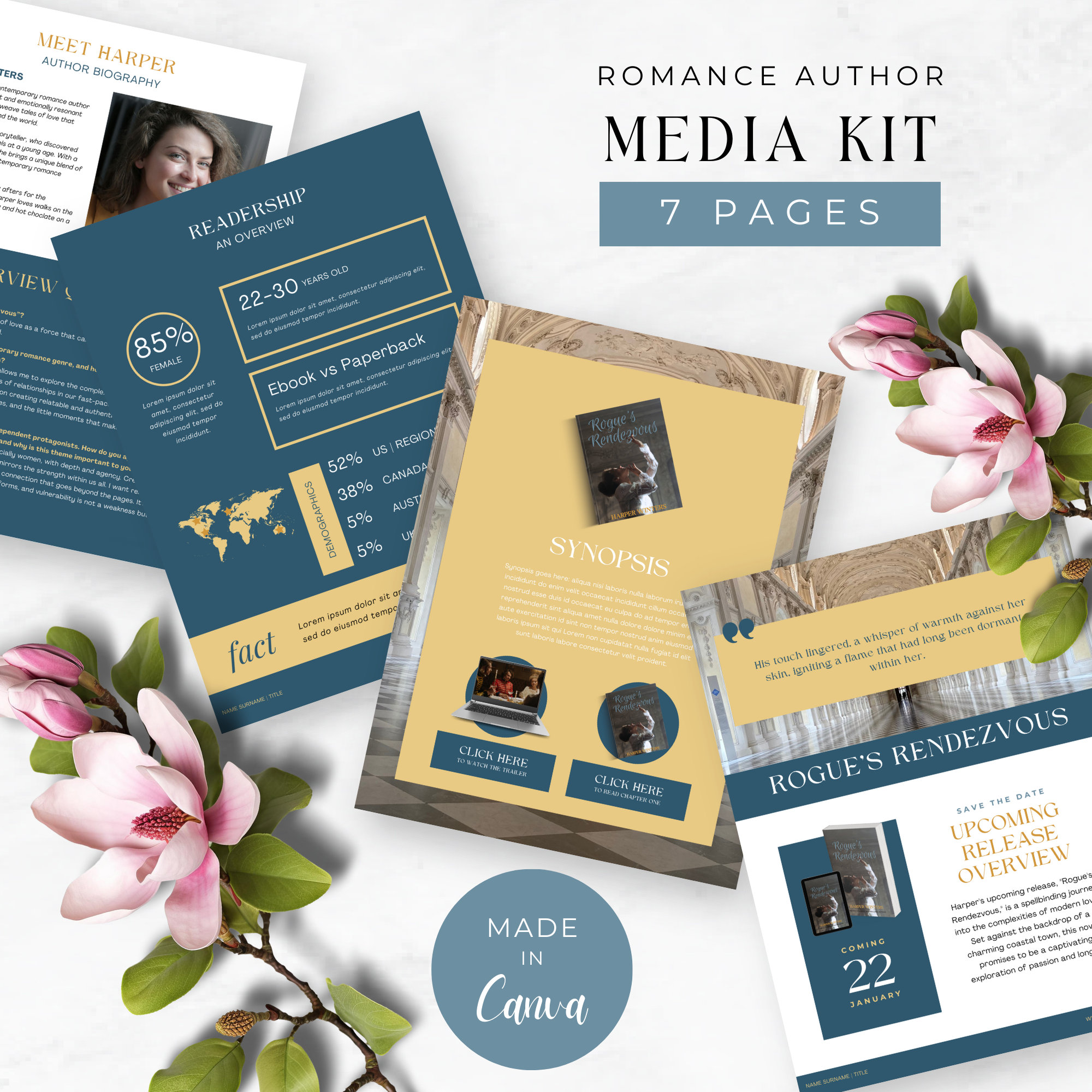 Author Press Kit Template Historical Romance Author Canva 7 Page Writer ...