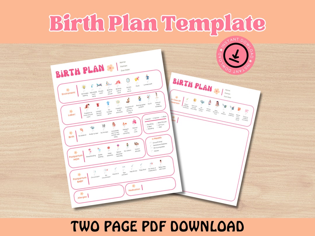 Birth Plan, Visual Birth Plan, Birth Plan Template, Birthing Plan ...