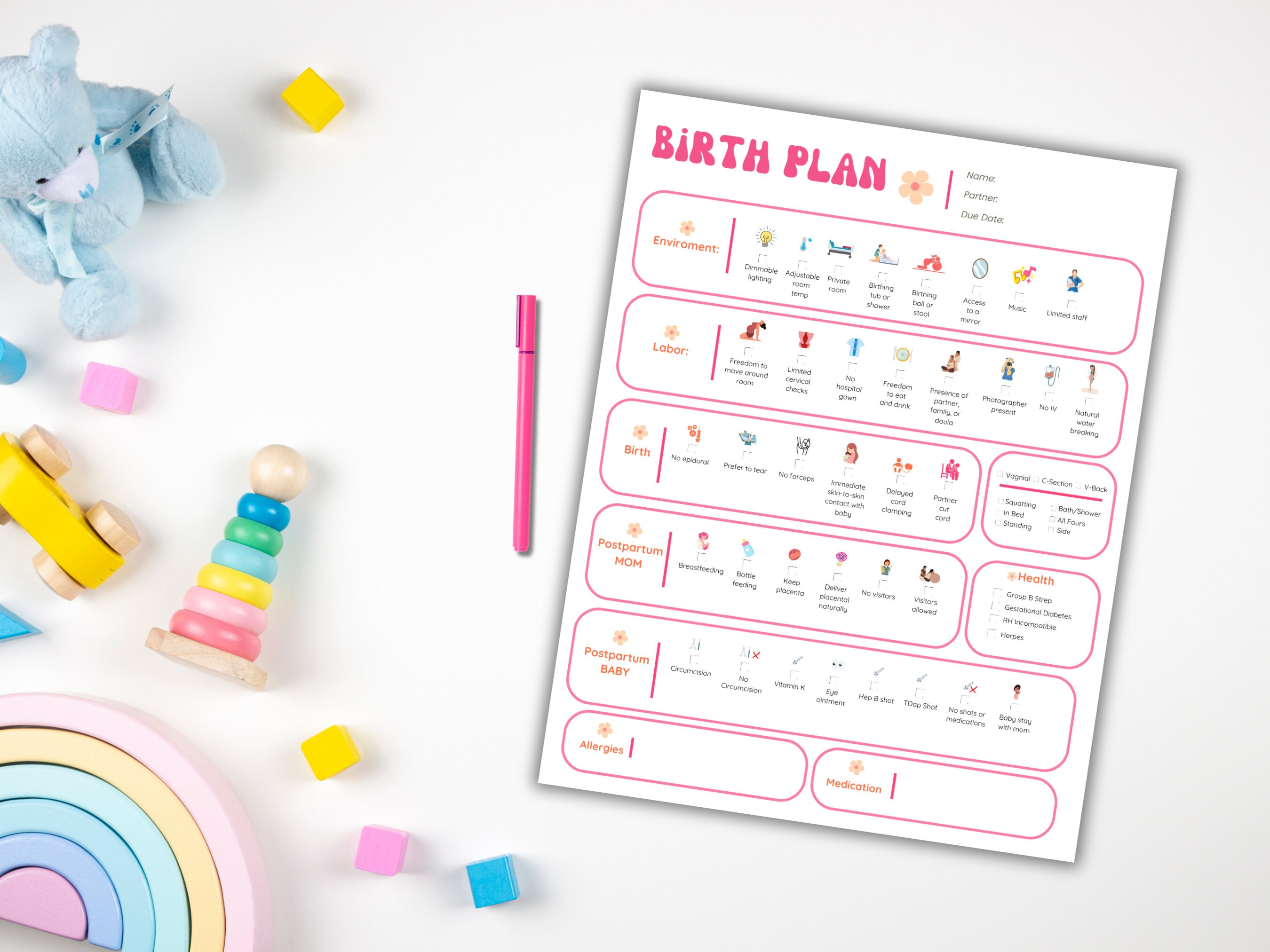 Birth Plan Visual Birth Plan Birth Plan Template Birthing - Etsy