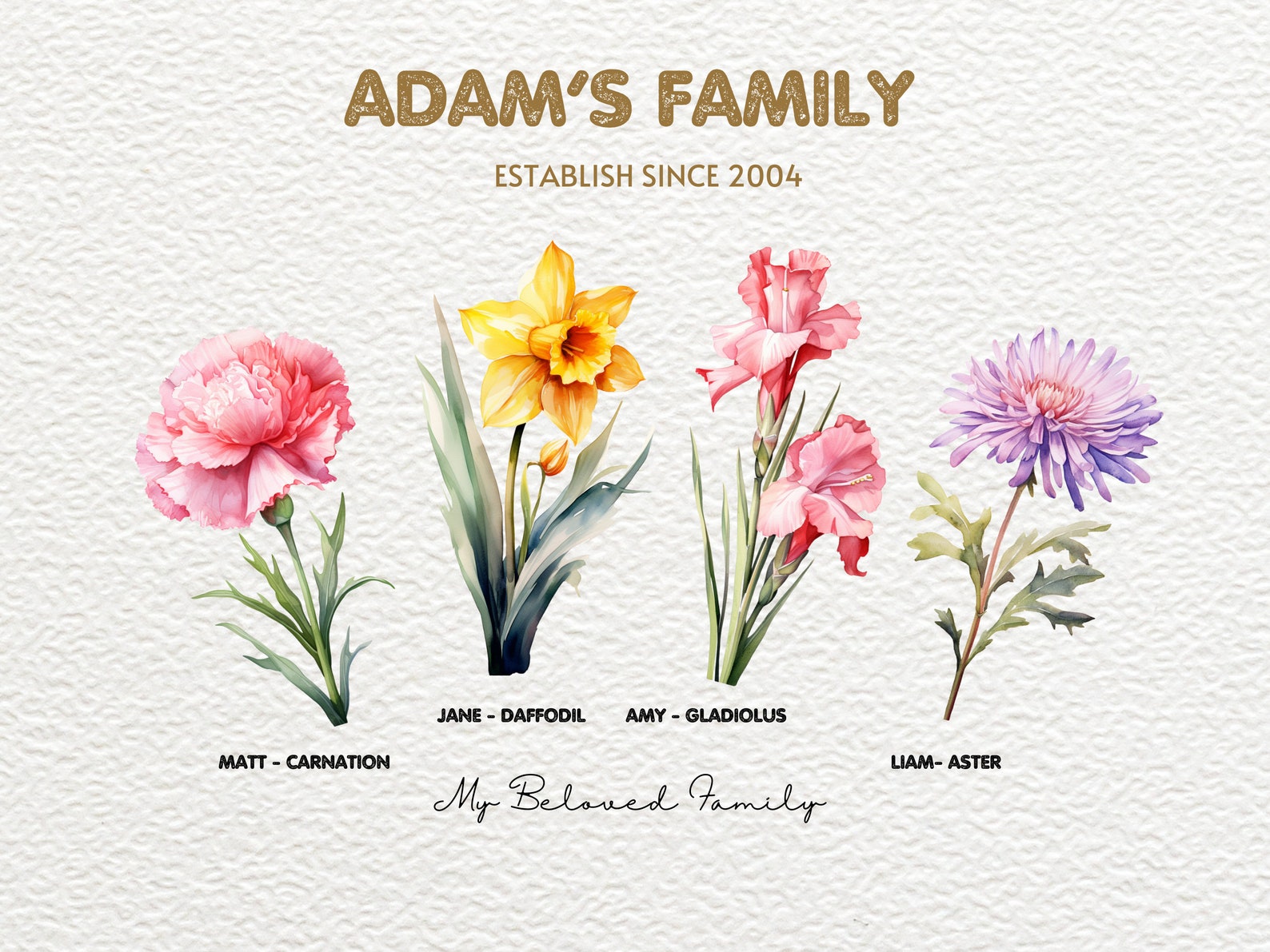 Watercolor Birth Month Flower Clipart Birth Month Flower Art - Etsy Canada