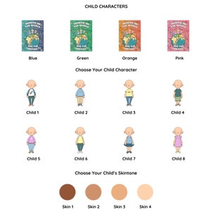 Personalized Family Search and Find Book – Custom Find Your Character ...