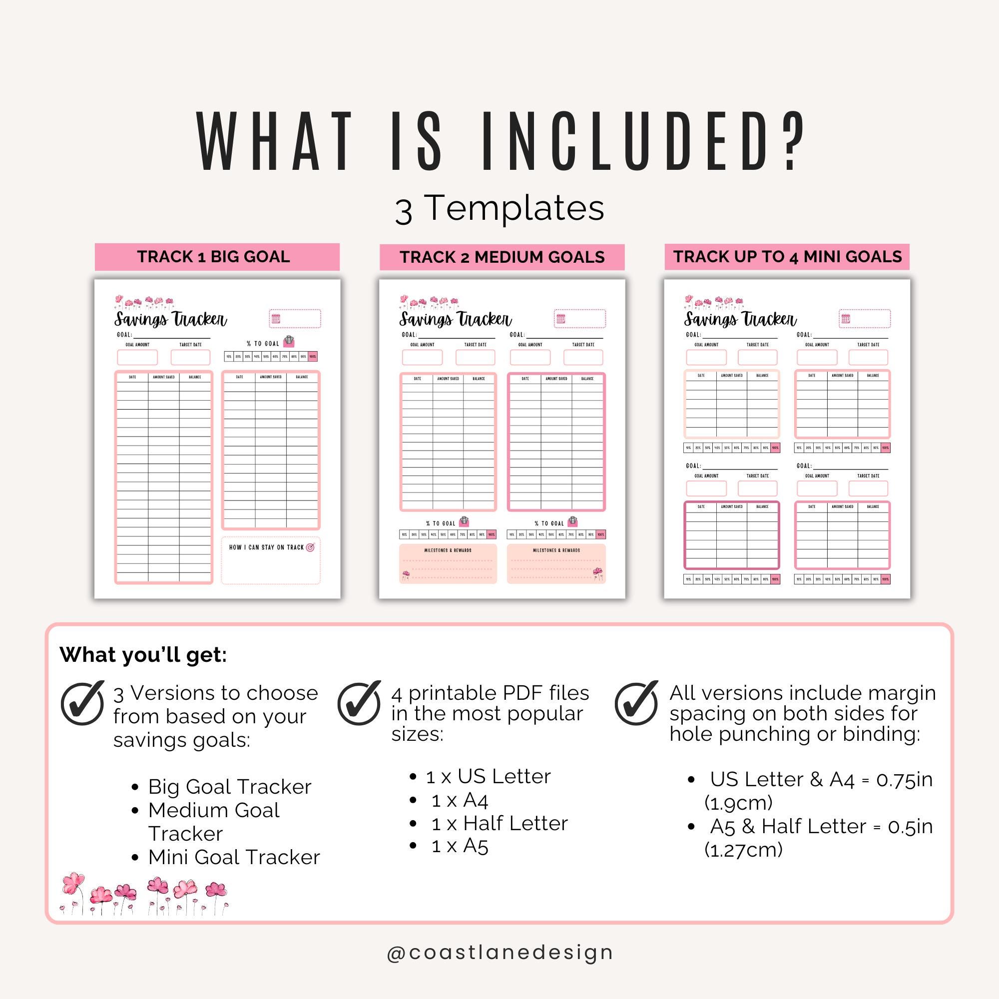 Savings Goal Tracker Bundle: Floral Printables (A4, US Letter, A5, Half ...
