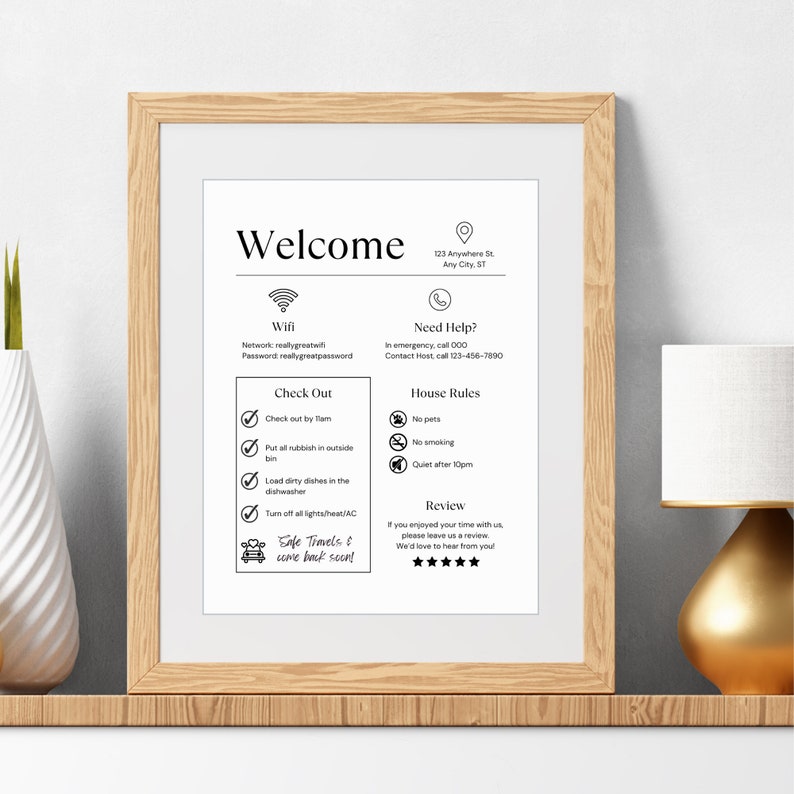 Airbnb Welcome Sign Template: Vacation Rental Guest Info (canva ...