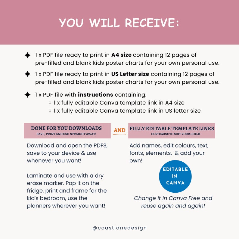 Kids Routine & Rewards Editable Poster Chart Bundle, Daily Checklist ...