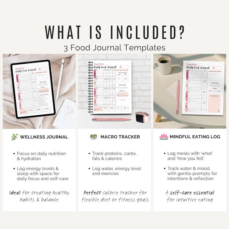 Daily Food Journal Printable Bundle: Macro, Wellness & Mindful Eating ...