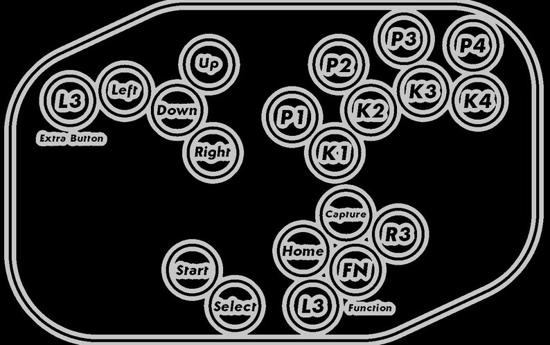 Rana Tadpole - Pocket Size All Button Gamecube Controller (b0xx ...