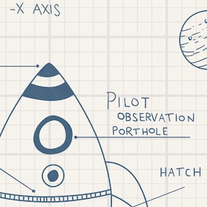 Rocket Blueprint Wallpaper – Space Wall Mural for Kids Room or Nursery ...
