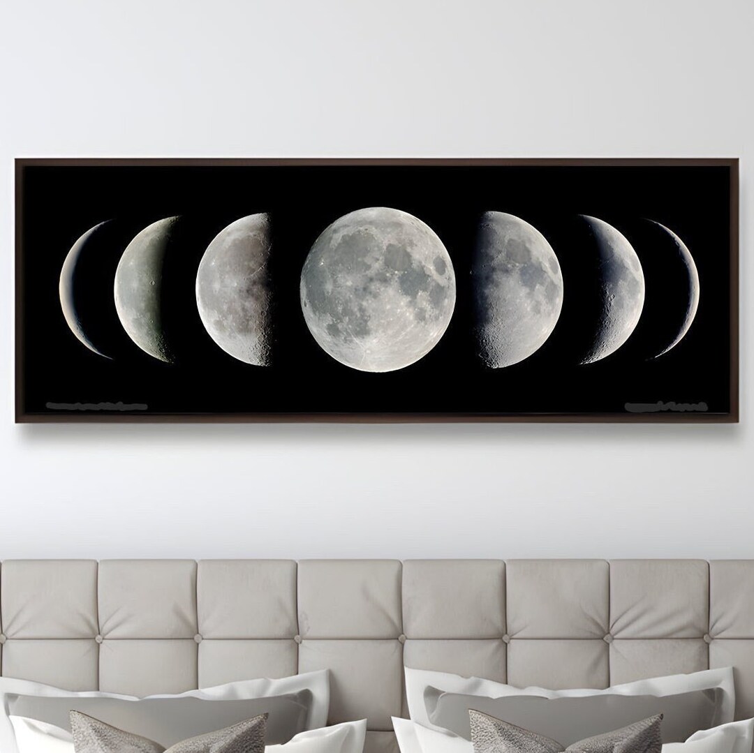 Lunar Phases Wall Art, Moon Cycle Print, Modern Astronomy Decor, Large ...