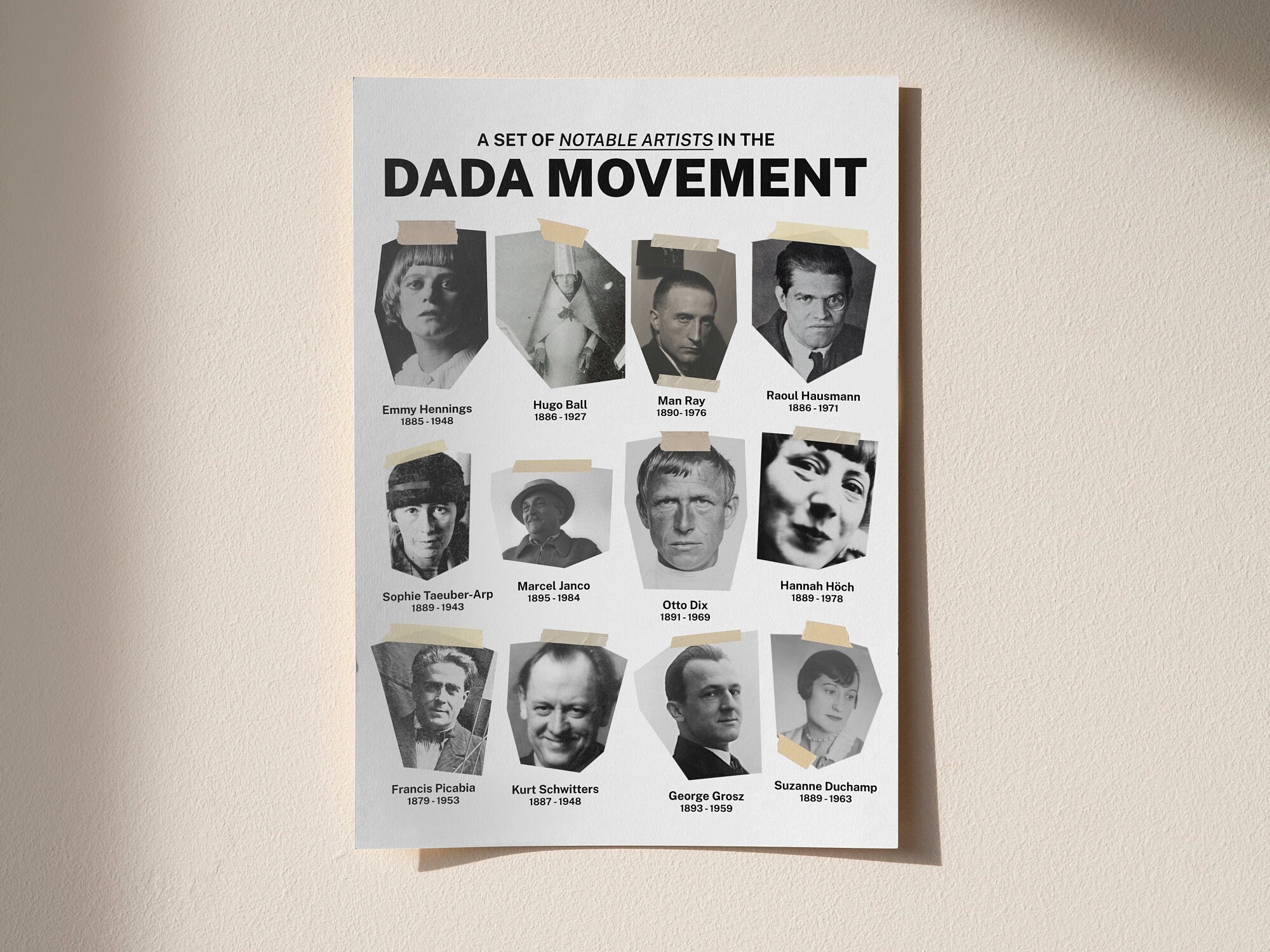 Dada Movement / Art History Poster / Suitable for Art Classrooms / Art ...
