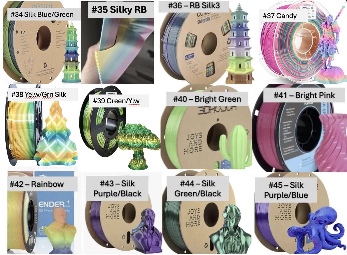 3d Printed Bunk Bed Shell Shop – Multi-level Climbing & Feeding Fun! - Etsy