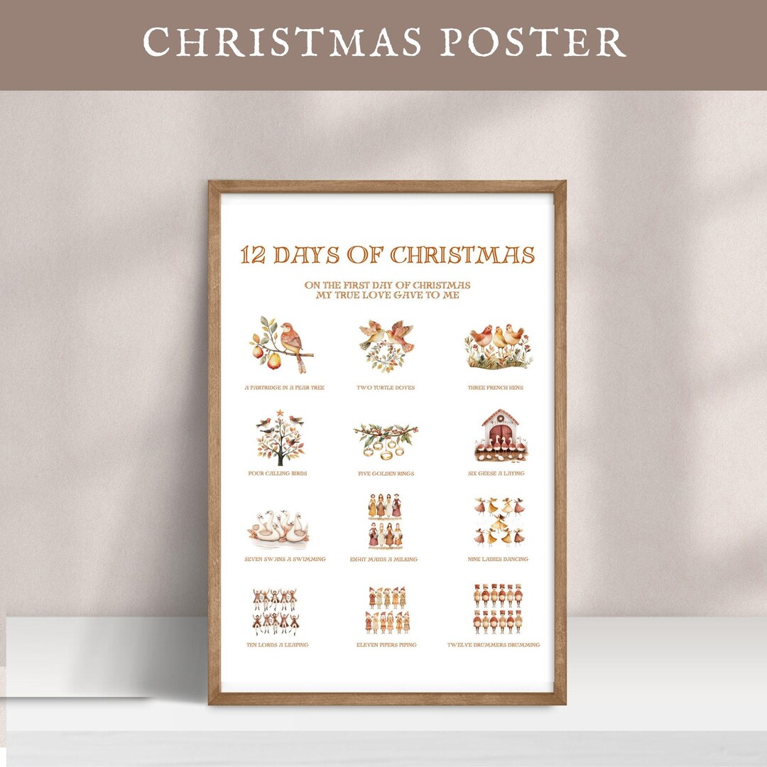 Twelve Days of Christmas Poster: Holiday Wall Art (PDF) - Etsy