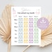 Brush Your Teeth Reward Chart, Printable Editable Daily Checklist for ...