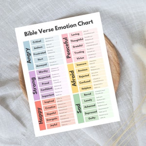 Bible Verses for Emotions Printable, Feeling Matching Chart, Wheel of ...