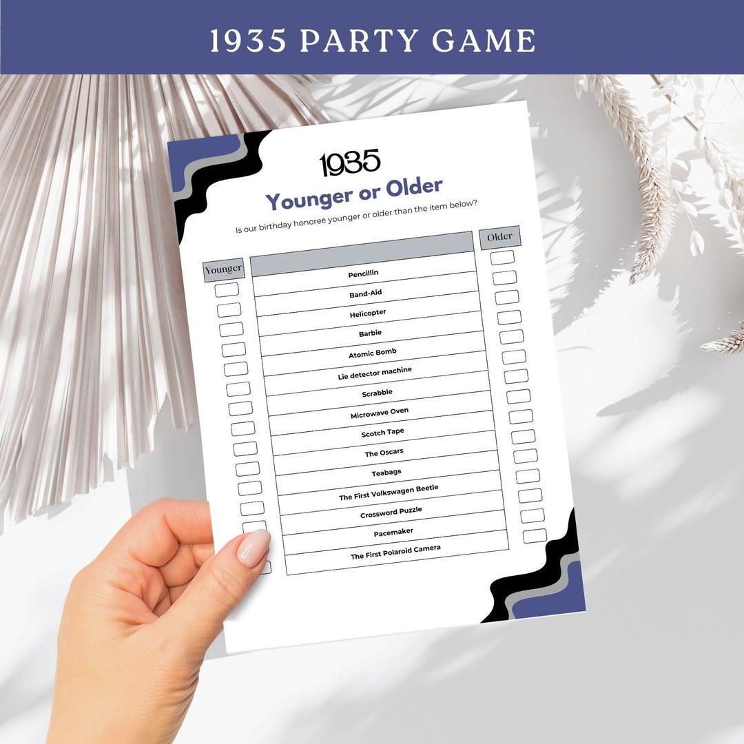 1935 Trivia Game: 90th Birthday Party Activity (digital Download) - Etsy