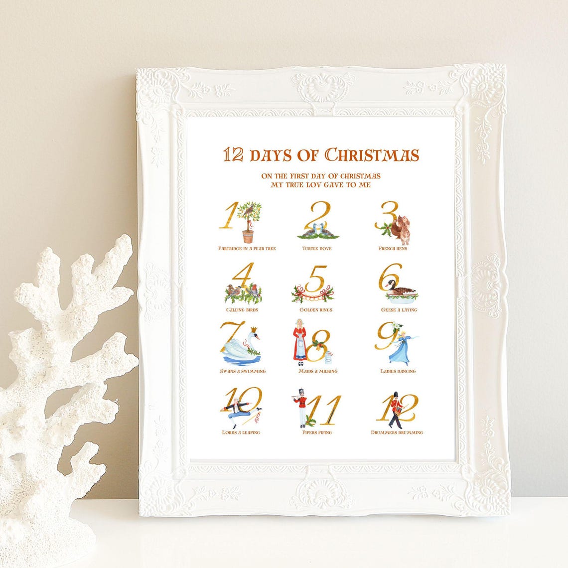 Twelve Days of Christmas Poster, Holiday Season Wall Art, 12 Days Carol ...