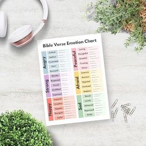 Bible Verse Emotion Chart: Christian Scripture Guide (printable PDF) - Etsy