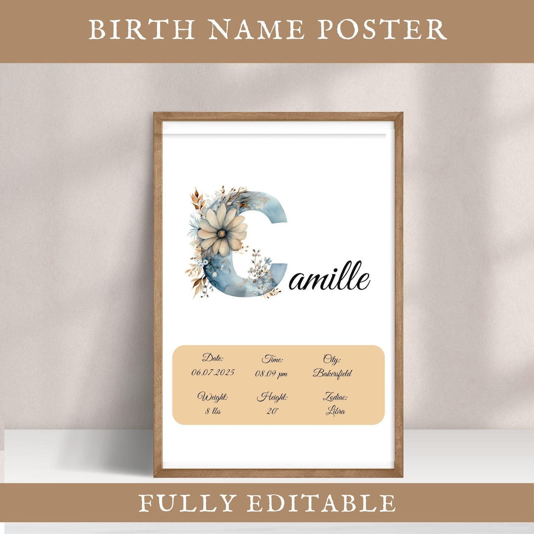 EDITABLE Personalized Name Poster, Letter C, Nursery Decor, Sign, Girl ...