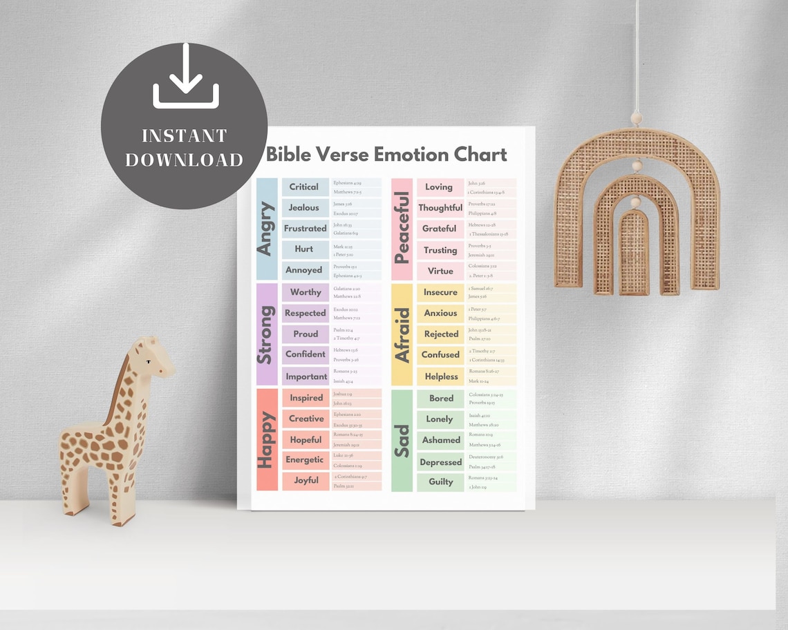 Bible Verses for Emotions Printable, Feeling Matching Chart, Wheel of ...