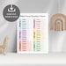 Bible Verse Emotion Chart: Christian Scripture Guide (printable PDF) - Etsy