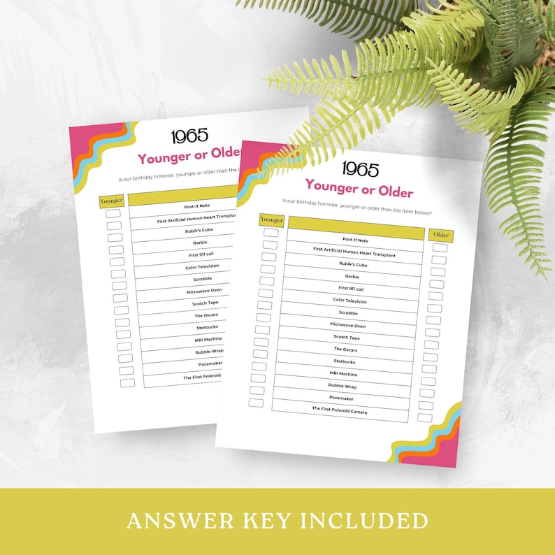 60th Birthday Party Game: 1965 Trivia, Younger or Older (digital ...
