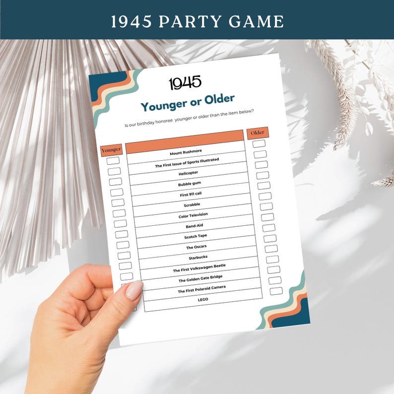 1945 Trivia Birthday Game: Younger or Older - 80th Birthday (digital ...