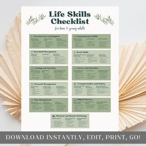 Life Skills Checklist for Teens: Editable Youth Readiness Guide ...