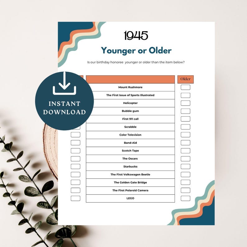 1945 Trivia Birthday Game: Younger or Older - 80th Birthday (digital ...