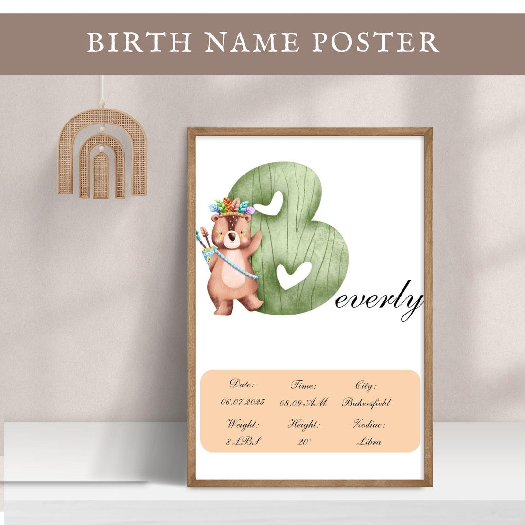 EDITABLE Personalized Name Poster, Letter B, Nursery Decor, Sign, Girl ...