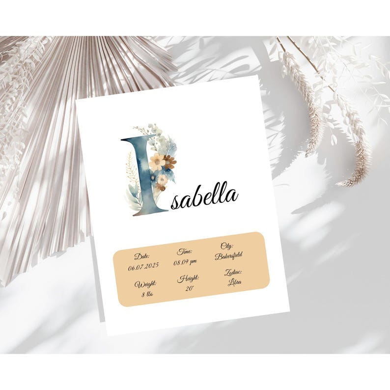 EDITABLE Personalized Name Poster, Letter I, Nursery Decor, Sign, Girl ...