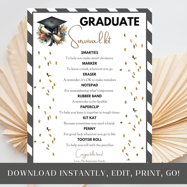 Survival Kit Printable - Etsy