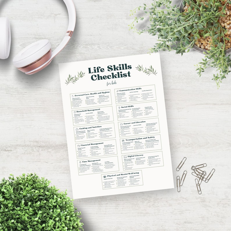 EDITABLE Life Skills Checklist for Kids, Teen Readiness, Tracker ...